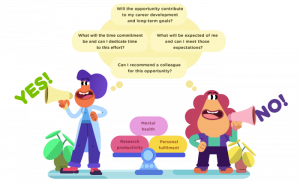 How to Say ‘No’ Professionally - Pumble Blog