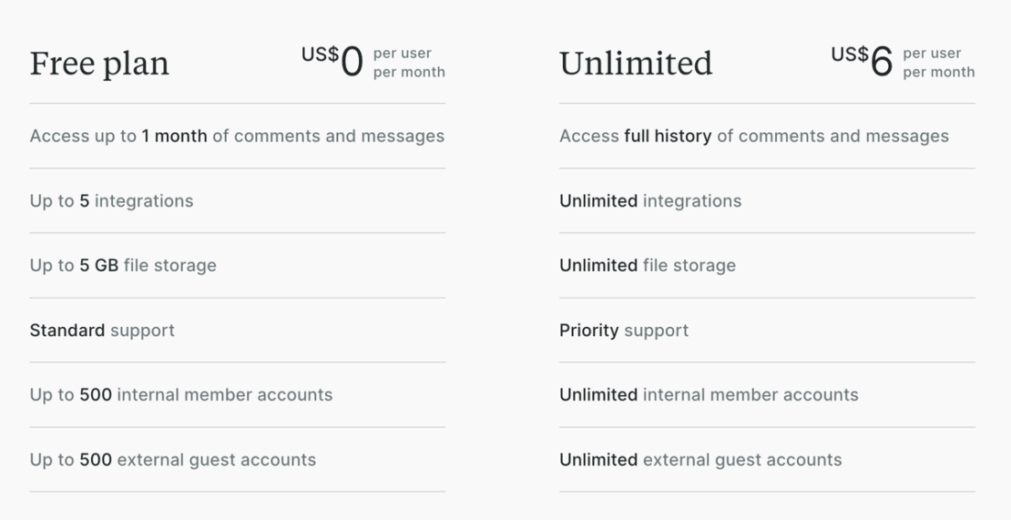 Twist vs Slack: Pricing, Features & UI Breakdown (2025)
