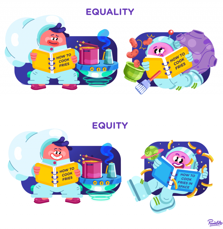 Diversity, Equity, and Inclusion in Workplace Communications