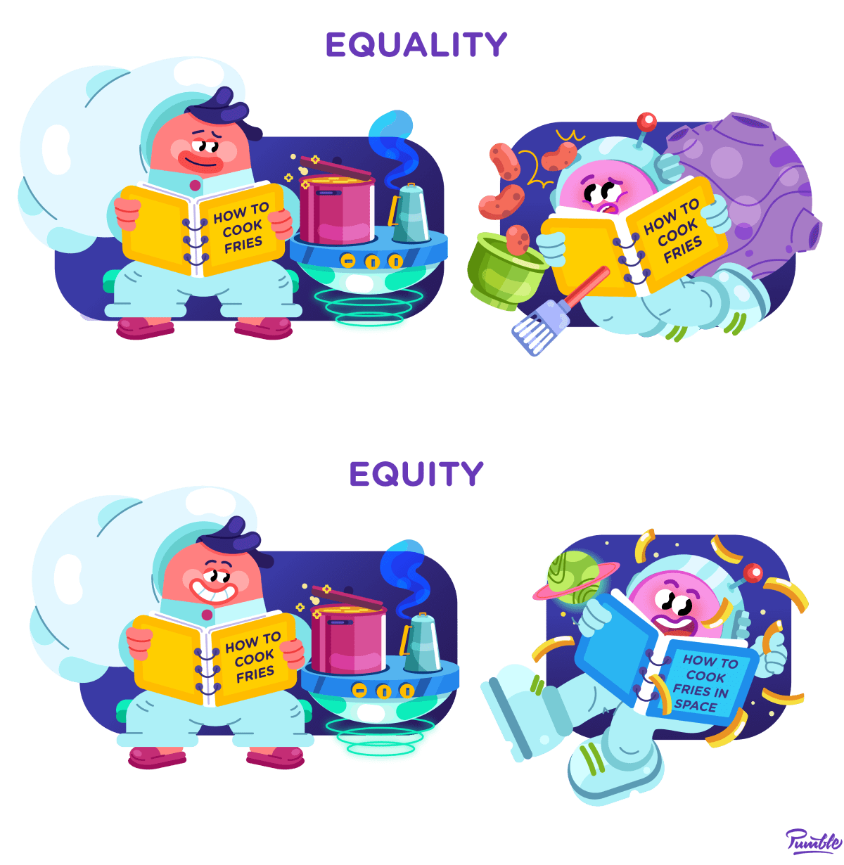 Diversity, Equity, and Inclusion in Workplace Communications