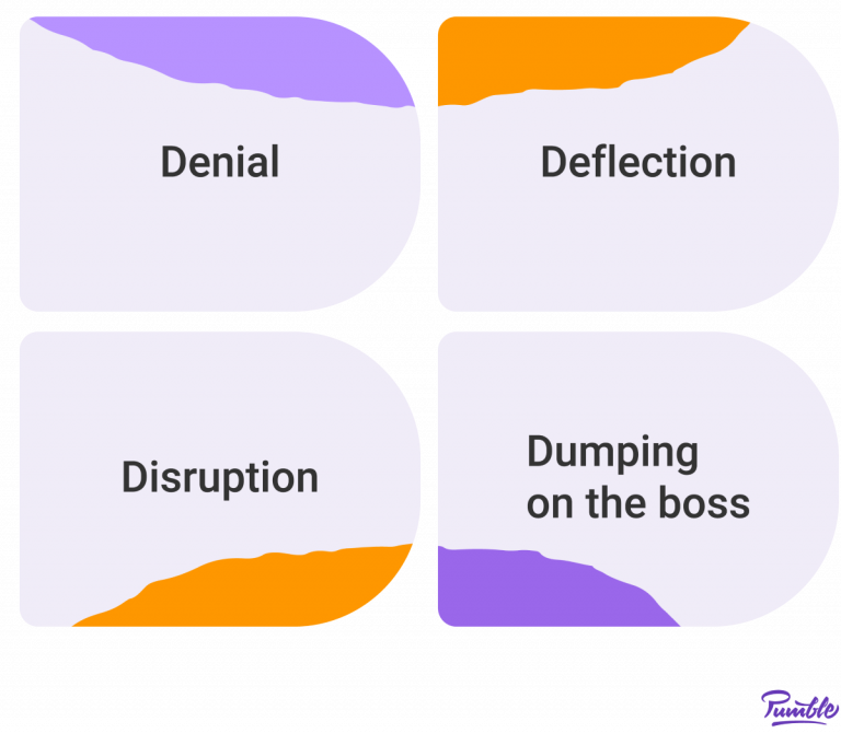 How to have difficult conversations with employees - Pumble