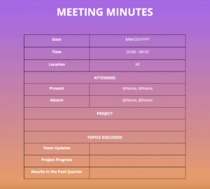 How to Write Effective Meeting Minutes: Best Tips, Examples, and 4 ...