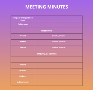 How to Write Effective Meeting Minutes: Best Tips, Examples, and 4 ...