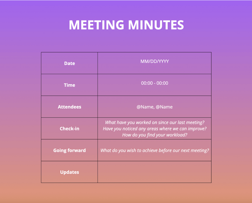 How to Write Effective Meeting Minutes: Best Tips, Examples, and 4 ...