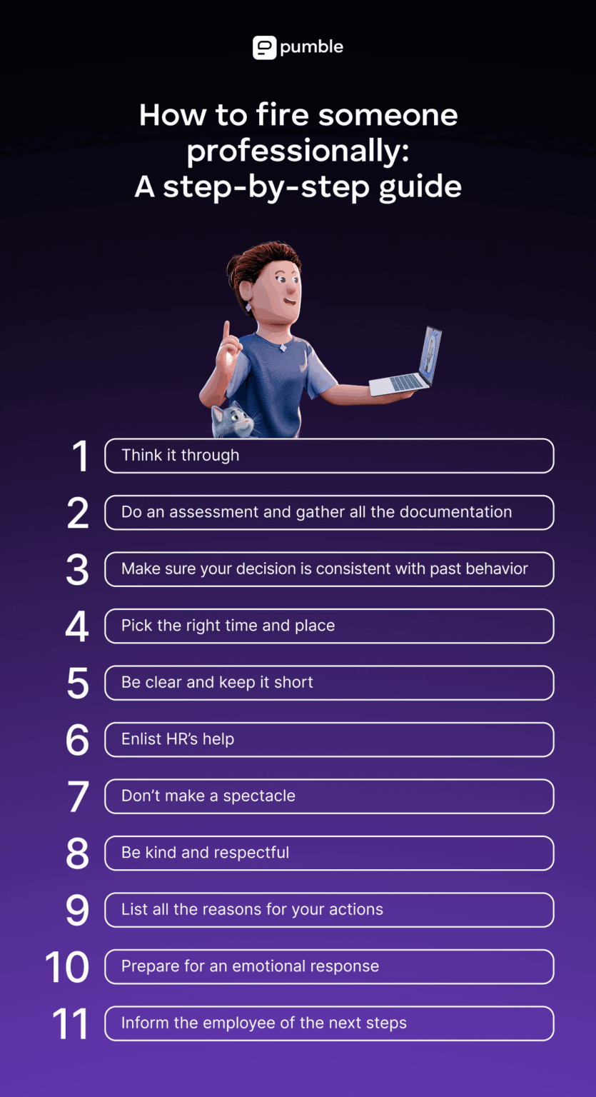 How to Fire Someone Professionally: Ultimate Step-by-Step Guide With ...