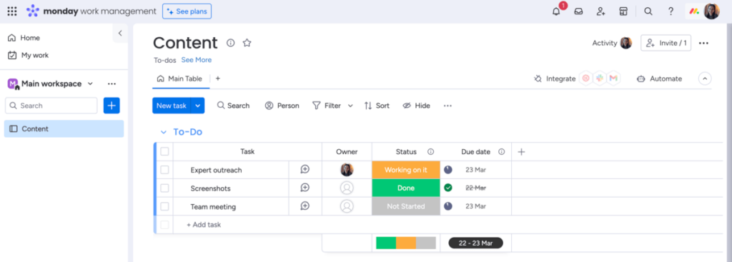 Top 18 Productivity Apps for 2024