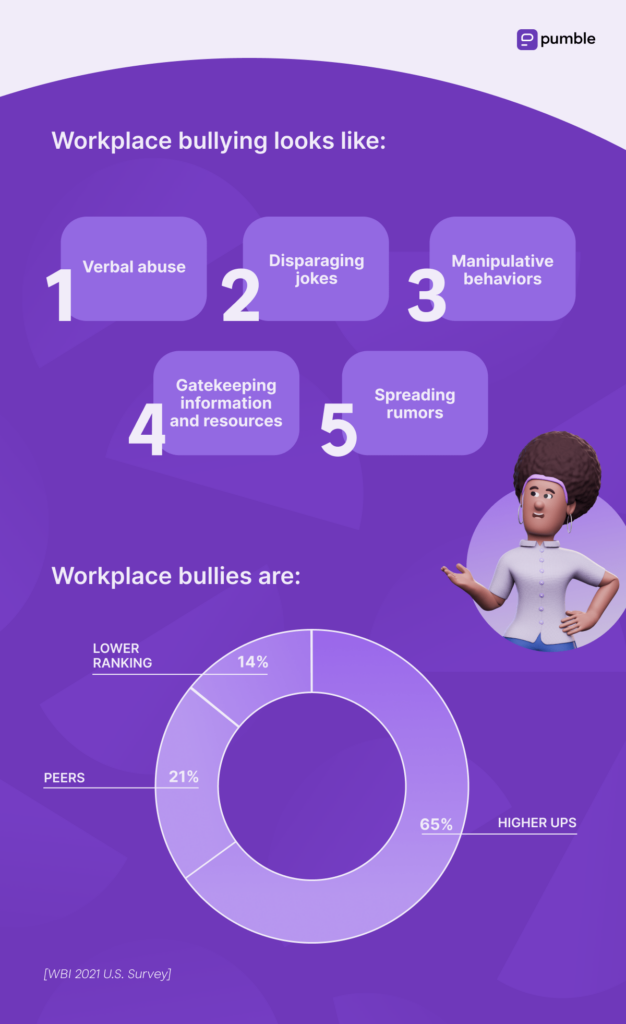 10 Tips for Handling Workplace Bullying As a Manager