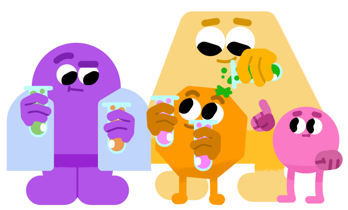 Key elements of (good) team collaboration – Knowledge library