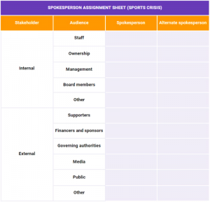 Making a crisis communication plan (+ crisis communication templates ...