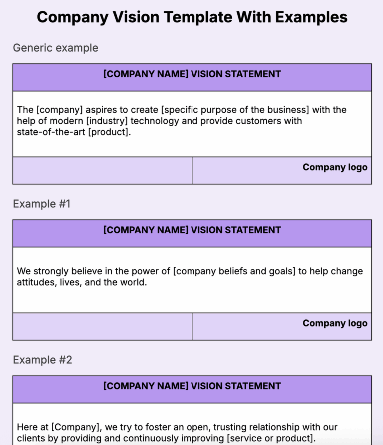 28 Internal Communication Message Templates & Worksheets