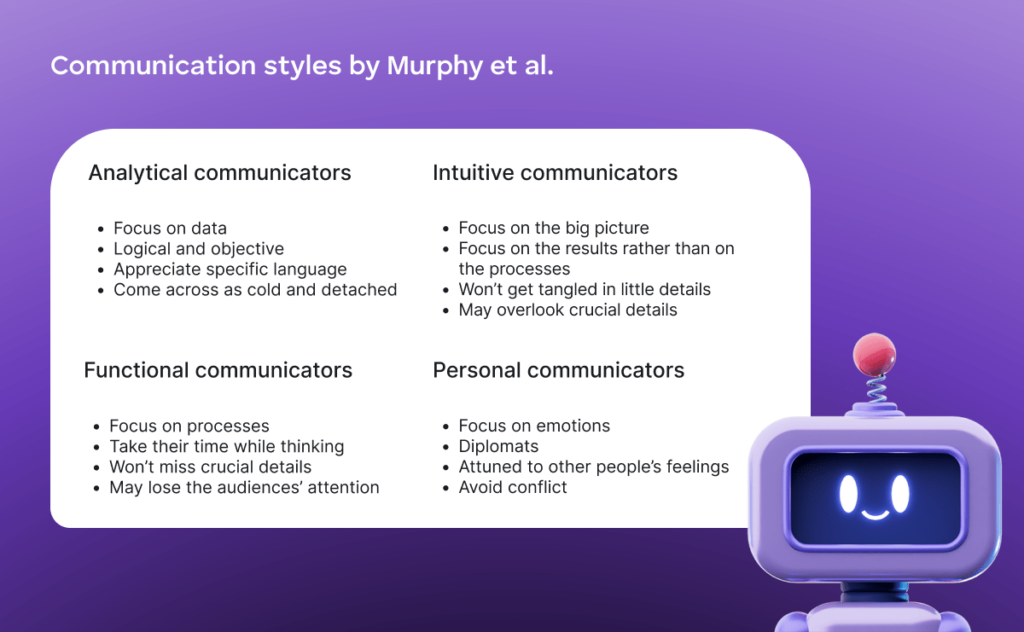 Mastering the Diverse Styles of Communication