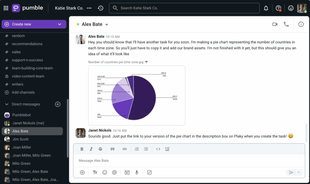 Tipos de comunicación y sus mejores prácticas