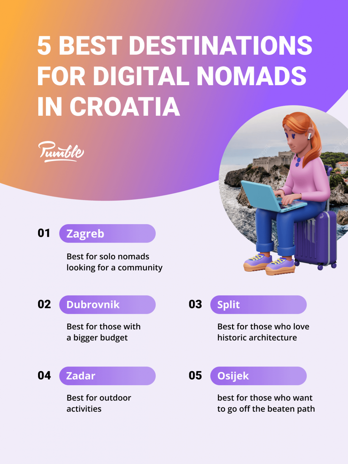 Croatia Digital Nomad Visa Guide 2023