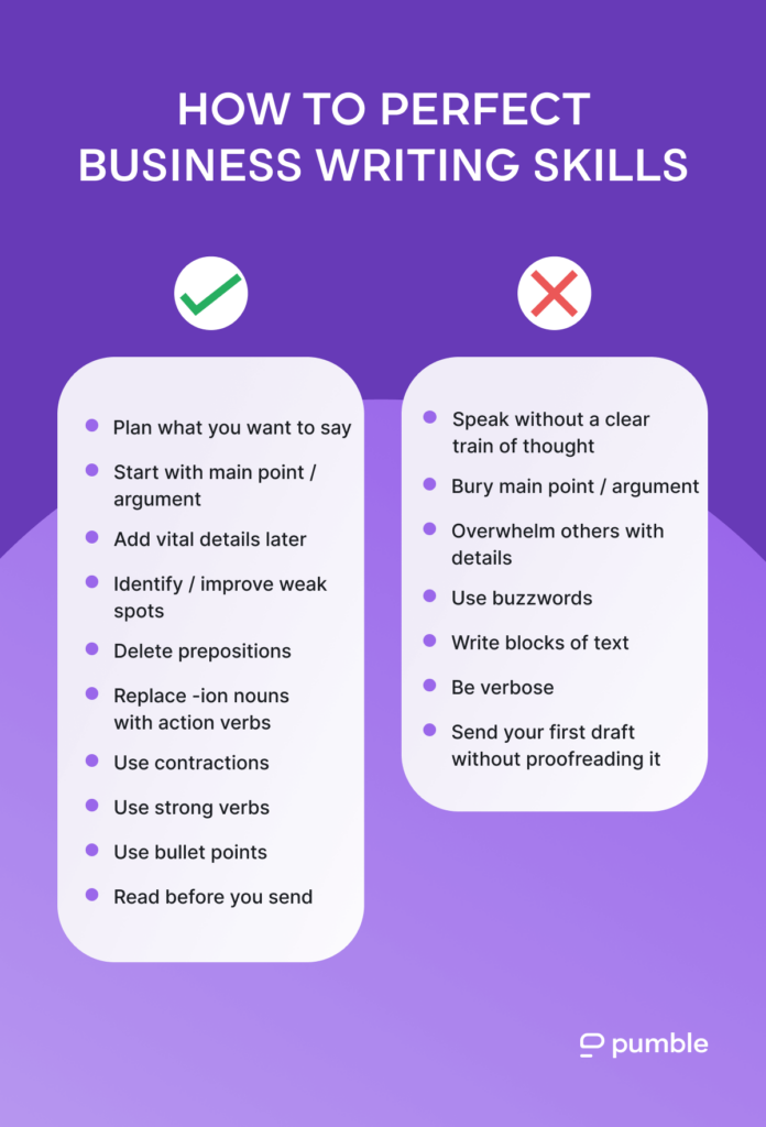 Effective Communication: Definition, Examples, and Key Tips