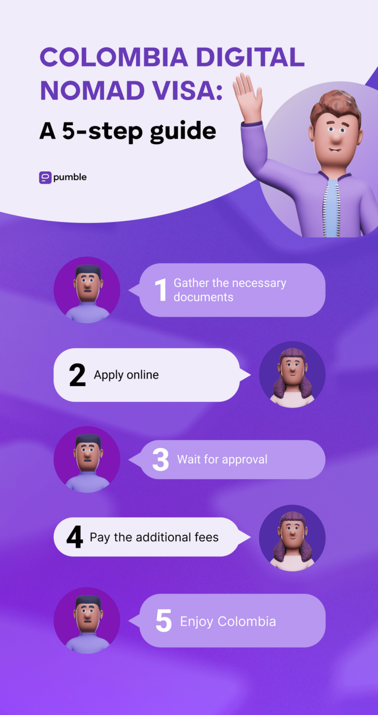 Colombia Digital Nomad Visa Guide 2024