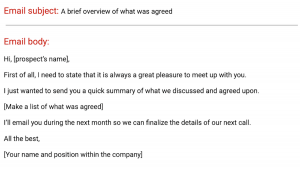 How to write a sales email: 25 templates and examples