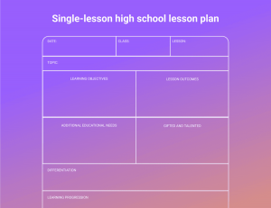How to write a lesson plan template with examples