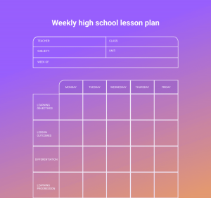 How to write a lesson plan template with examples