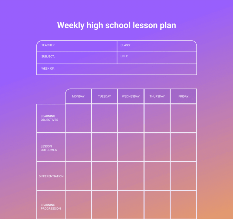 How to write a lesson plan template with examples