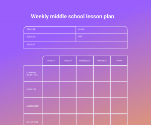 How to write a lesson plan template with examples