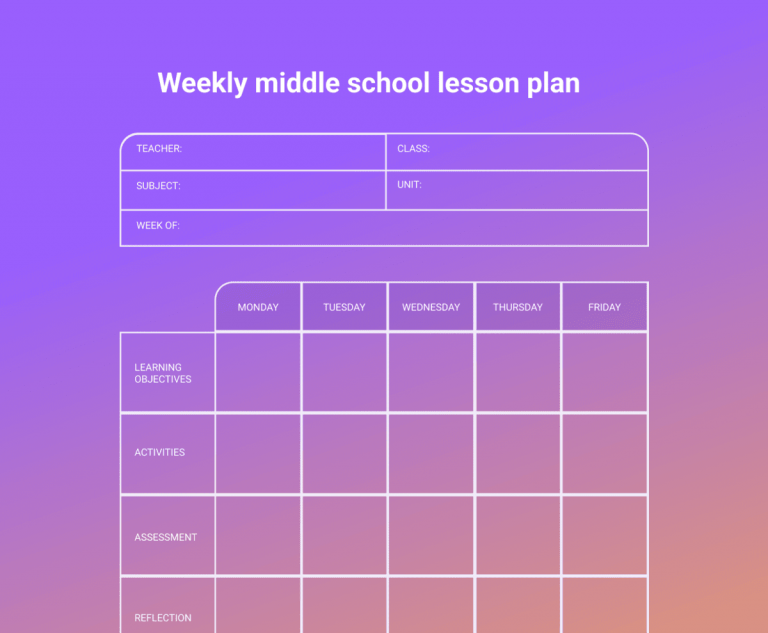 How to write a lesson plan template with examples