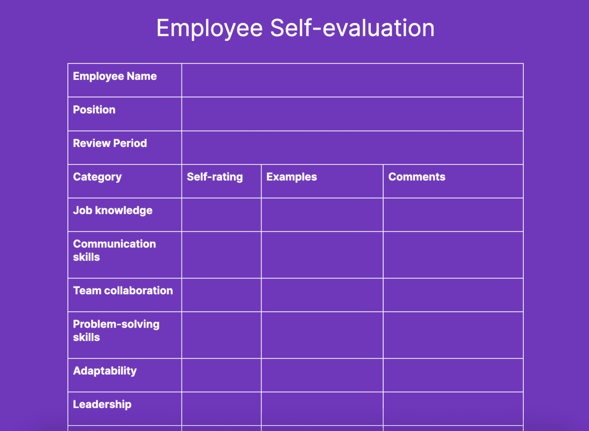Performance Review Templates: 12 Free Templates + Tips