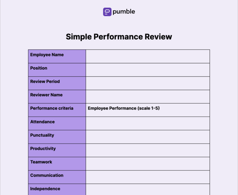 12 Performance Review Templates and Efficient Feedback Tips
