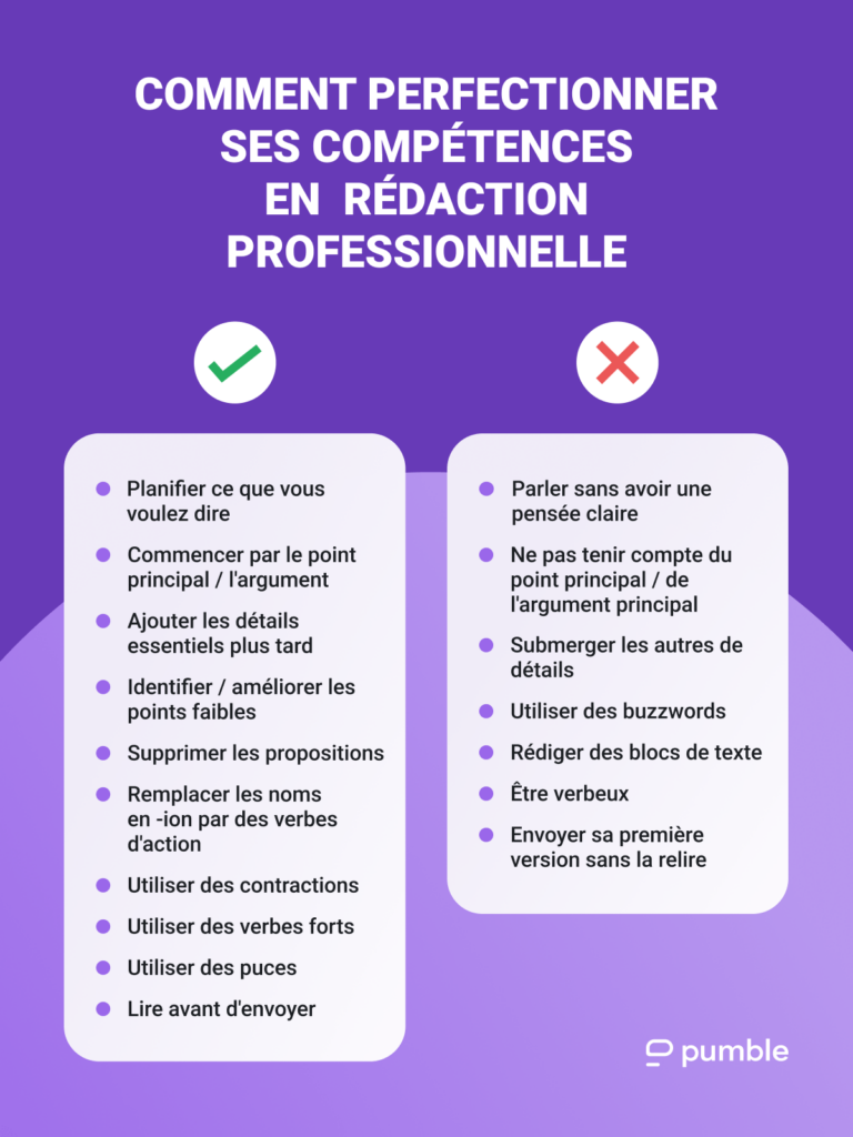 Effective Communication: Definition, Examples, and Tips