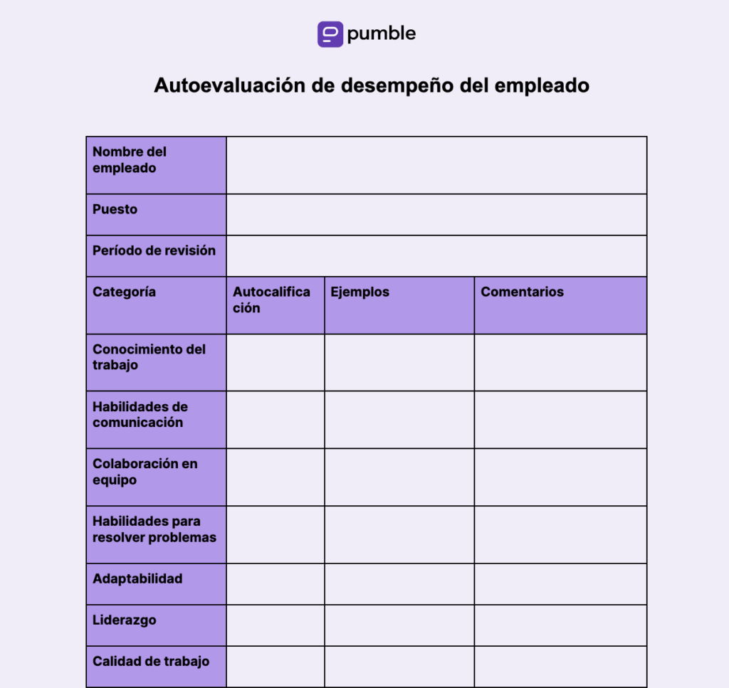 Plantillas de evaluación de desempeño