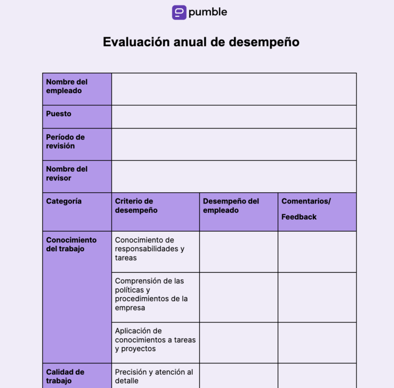 Plantillas de evaluación de desempeño
