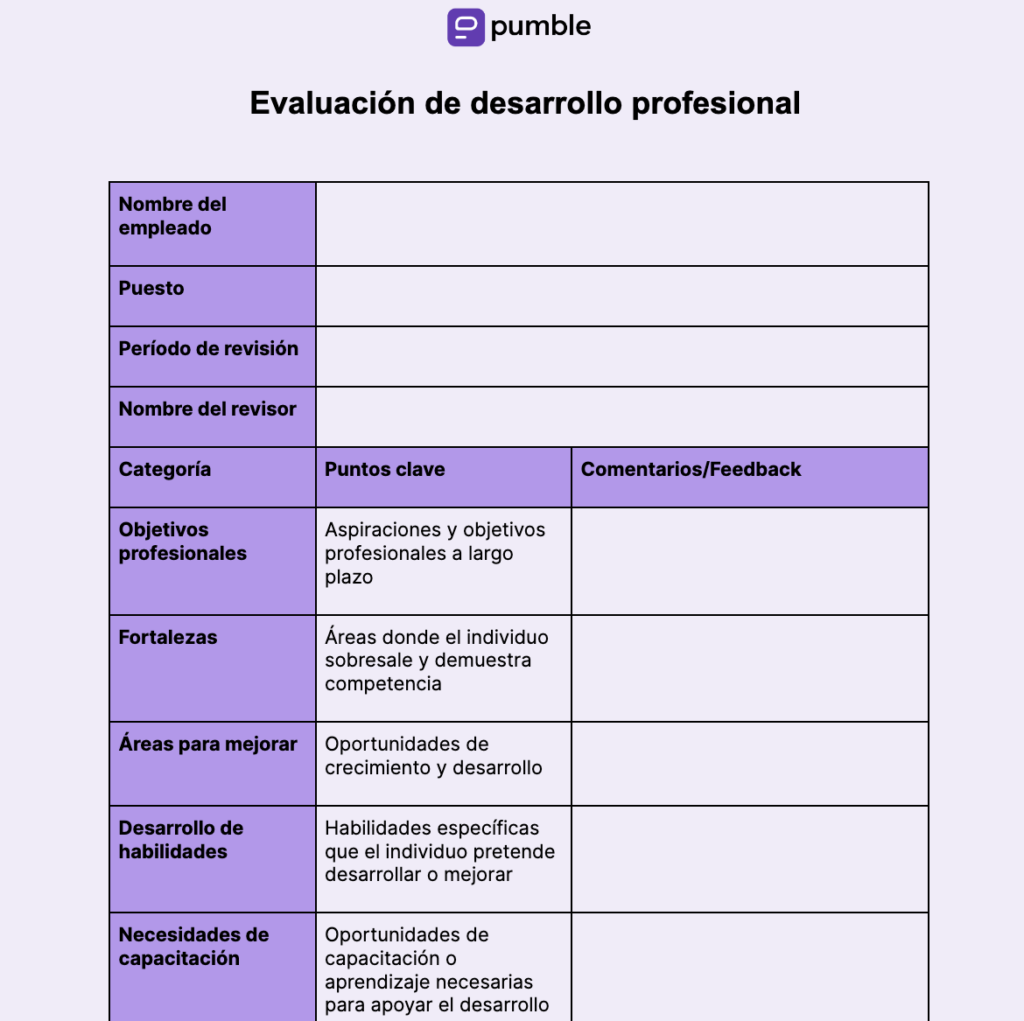 Plantillas de evaluación de desempeño