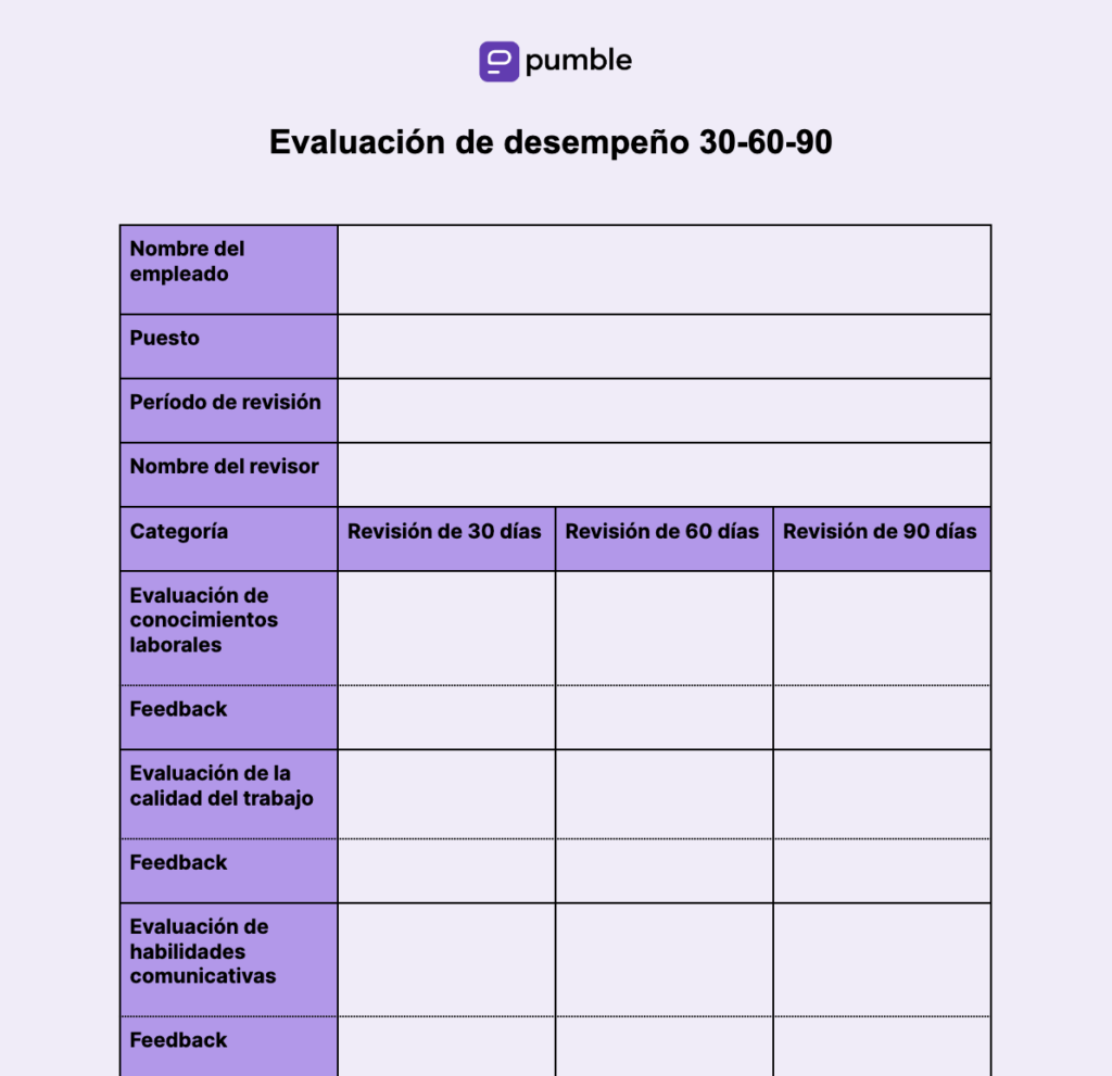 Plantillas de evaluación de desempeño