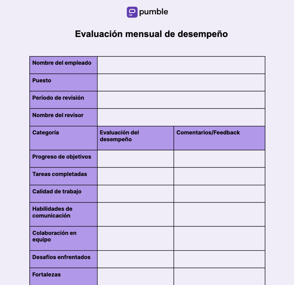 Plantillas de evaluación de desempeño