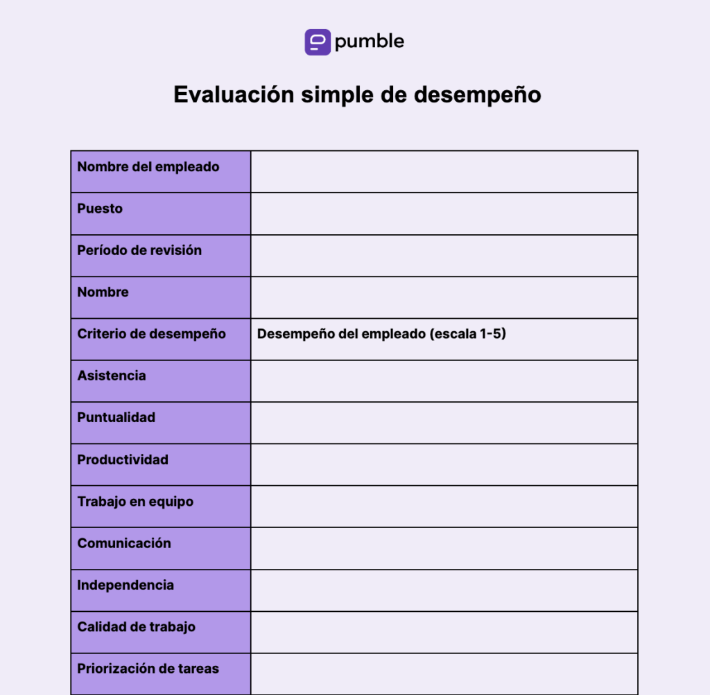 Plantillas de evaluación de desempeño