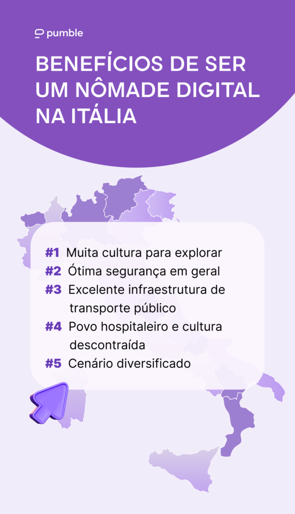 Italy Digital Nomad Visa Guide - 2024