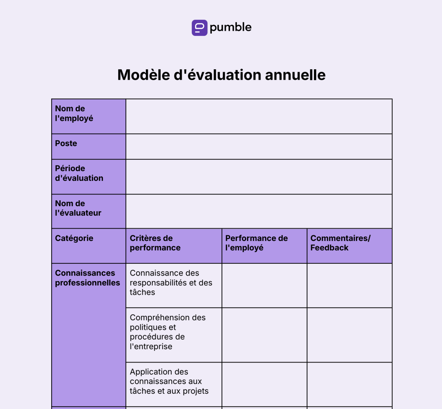 12 modèles d'évaluation des performances