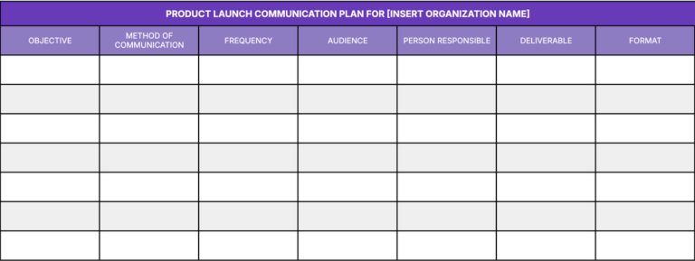 How to Create a Powerful Communication Plan (+ 5 Templates) – Pumble Learn
