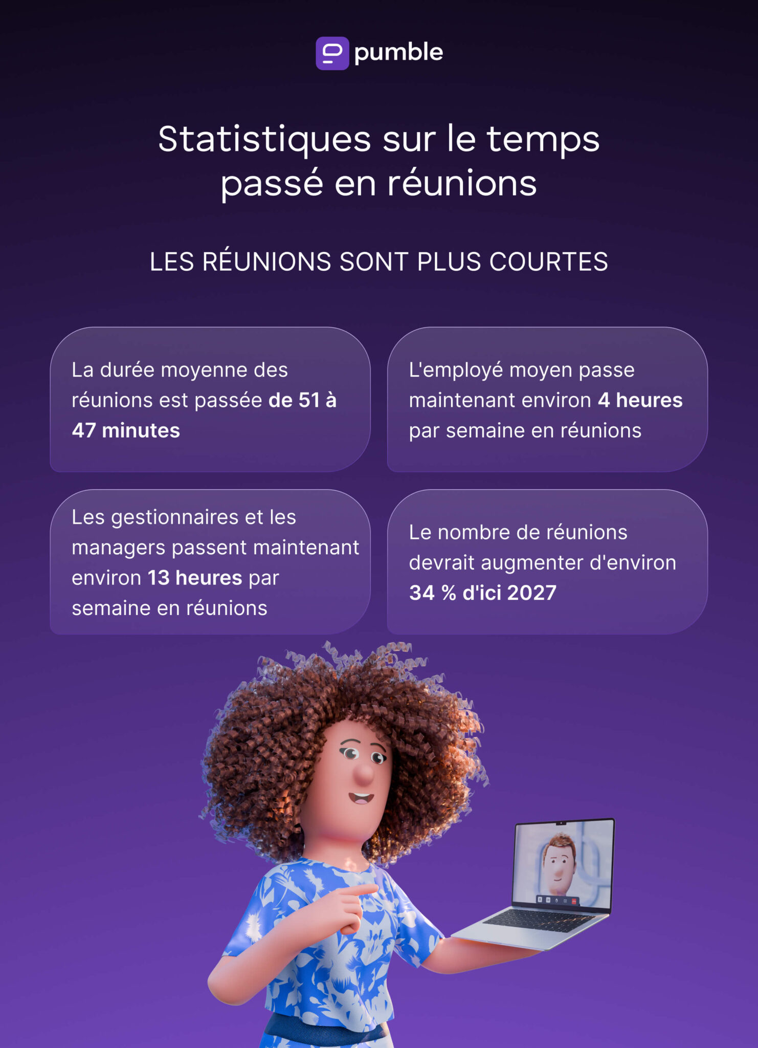 Statistiques à connaître sur les réunions (2026)